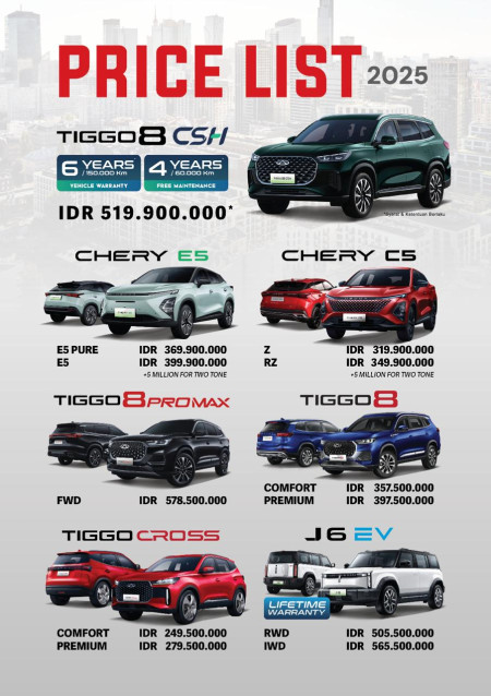 Pricelist Harga Chery Cibinong 2025 | Dealer chery Cibinong